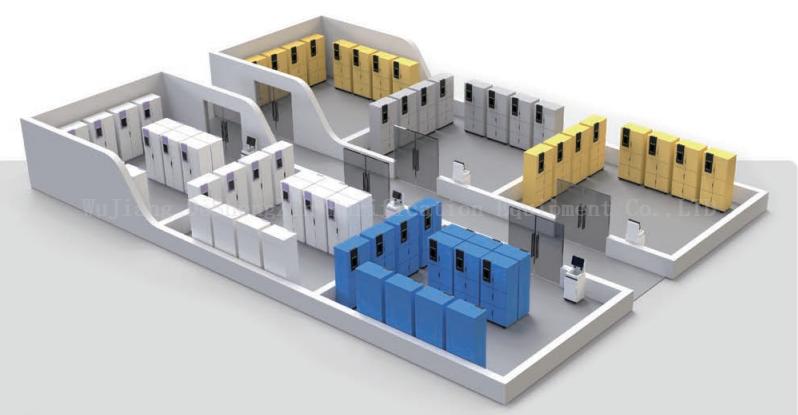 Intelligentes Lab Storage Solutions - Safety-facilis & Efficient ...